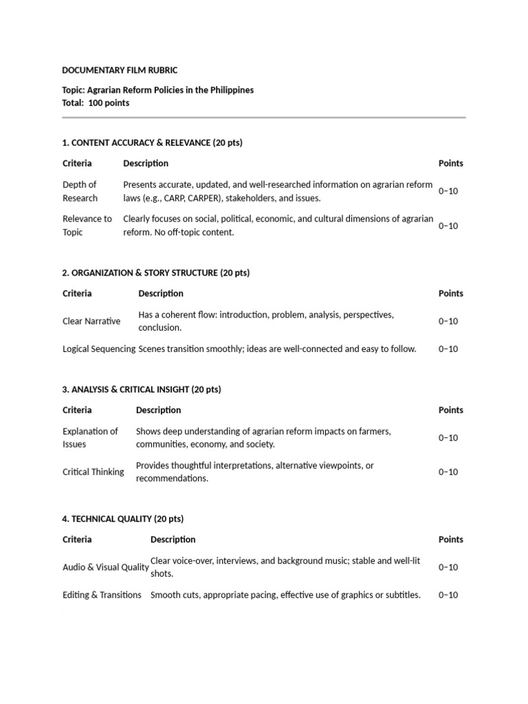 Documentary Film Rubric | PDF | Communication | Human Communication