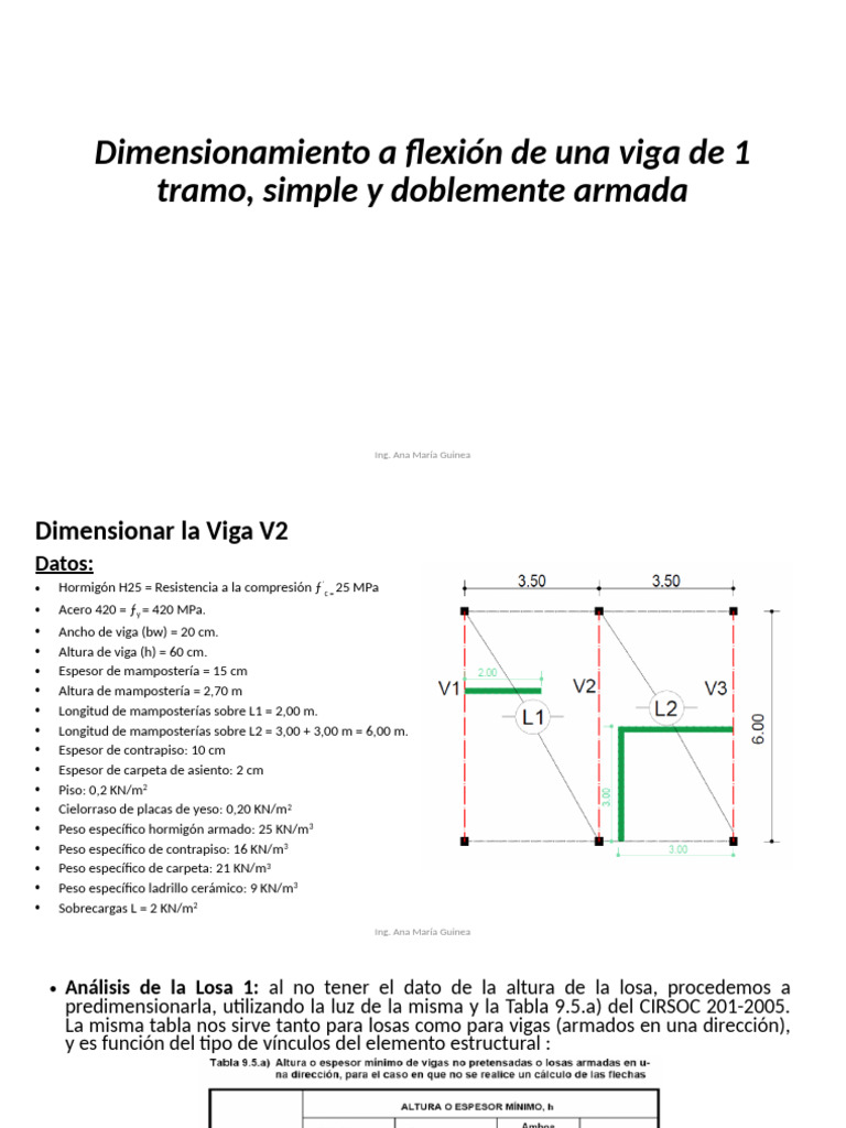 Viga Simple y Dobl. Armada | PDF | Viga (Estructura) | Ingeniería de ...