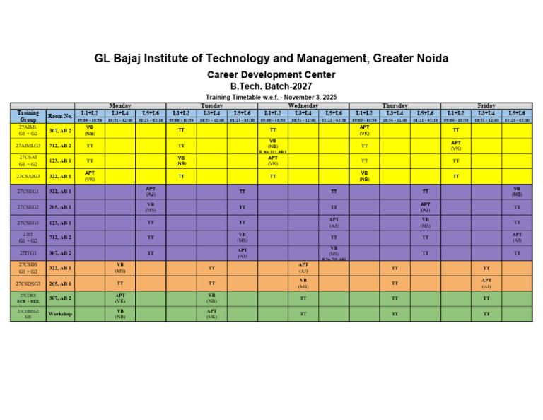 3rd Year Training Timetable W.E.F. 3nov2025 | PDF