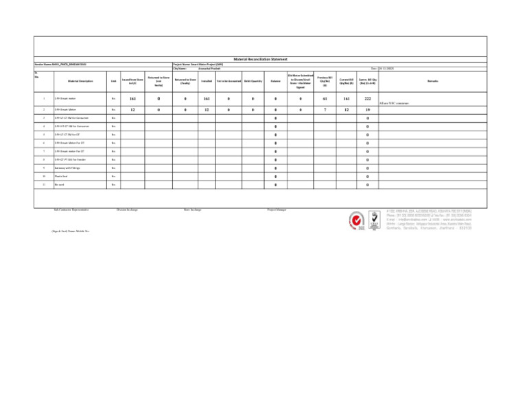 Bingam Dasi Material Reconcilation | PDF | Banking Technology ...