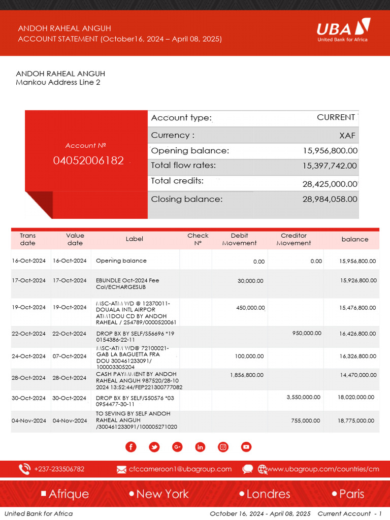 Compte Uba | PDF | Transaction Account | Corporate Jargon