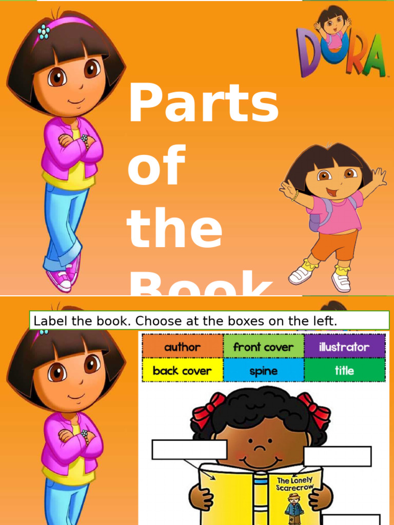 Q1 - ENGLISH - MOD 1 - Parts of The Book | PDF