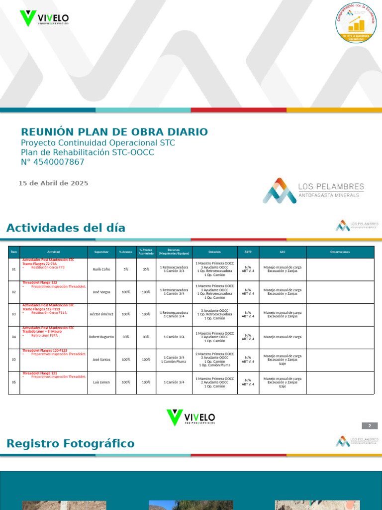POD Proyecto Rehabilitación 2 STC (15.04.25) | PDF | Equipos de ...