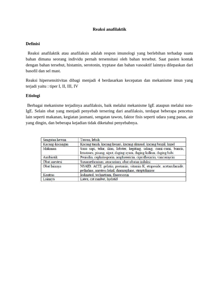 Panduan Lengkap Reaksi Anafilaktik | PDF