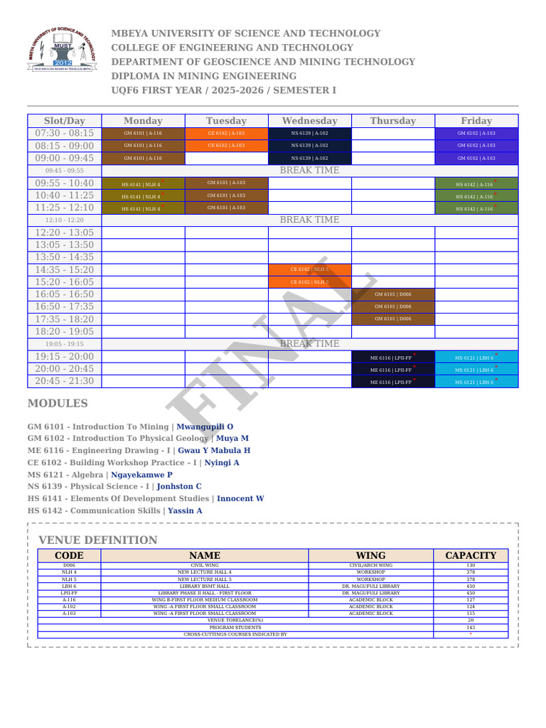 Department of Geoscience and Mining Technology-Gmt-Timetables ...
