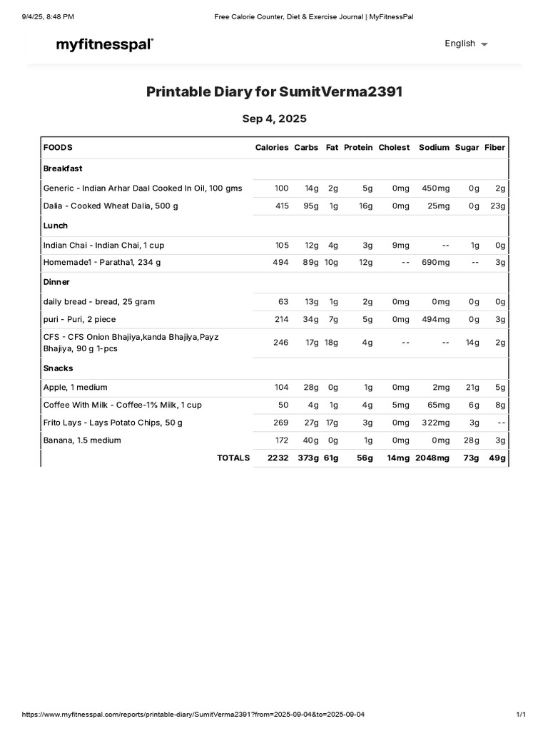 Free Calorie Counter, Diet & Exercise Journal - MyFitnessPal | PDF