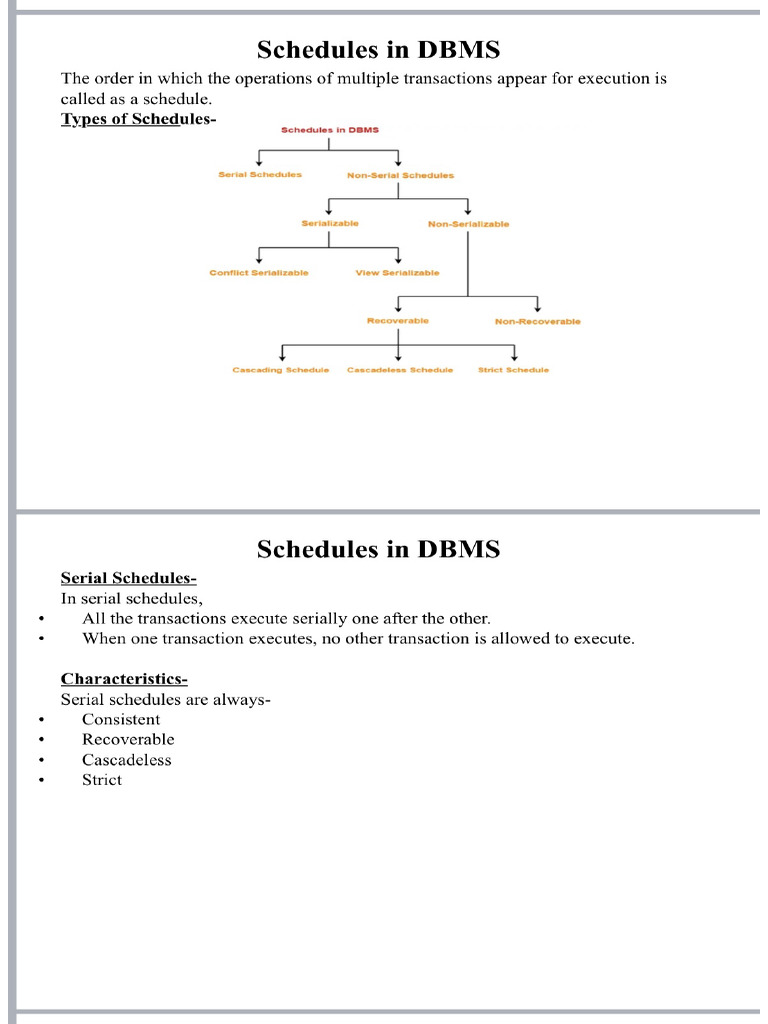 Schedules | PDF