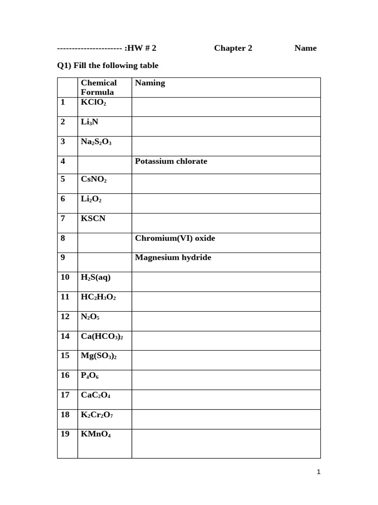 HW 2 Chapter 2 | PDF