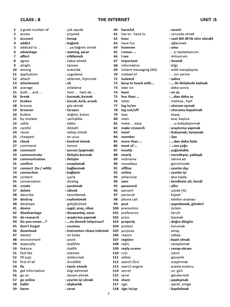 8th Grade Unit 5 Bilim Kültür Word List | PDF