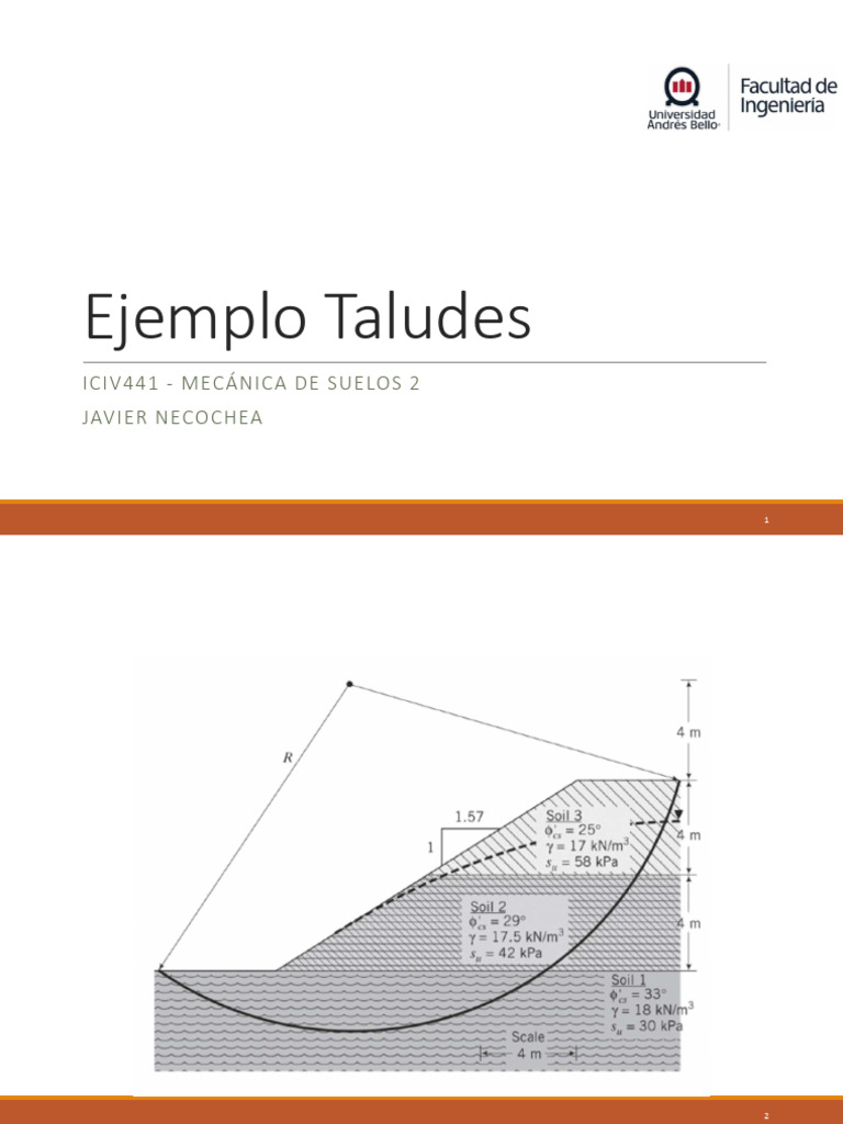 4 Talud Ejemplo | PDF