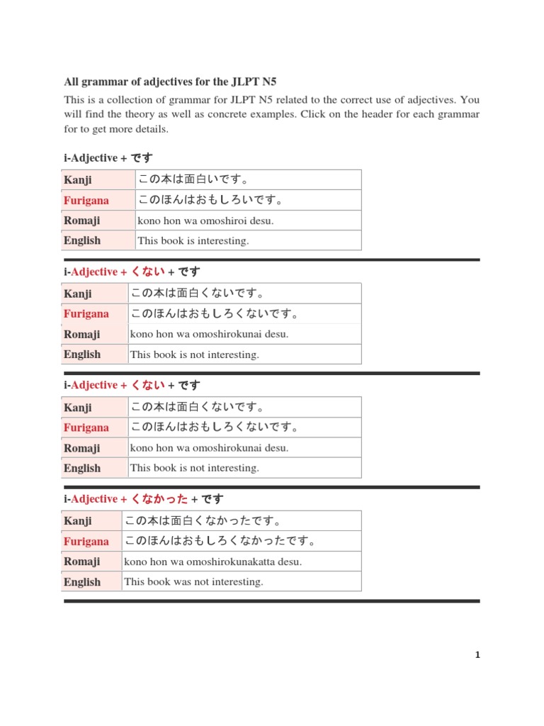 All Grammar of Adjectives For The JLPT N5 | PDF