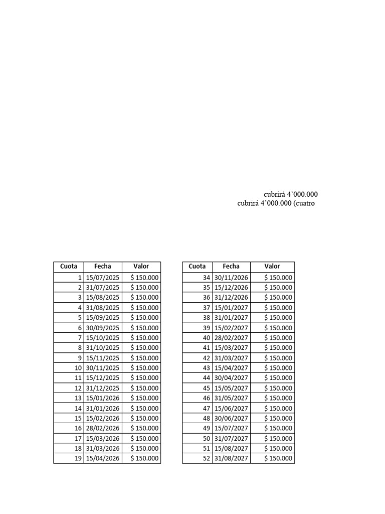 Compromiso de Pago Vehículo Nissan CXK 950 | PDF