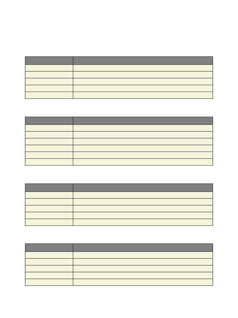 SQL Functions Syntax Examples | PDF | Programming Paradigms | Computing