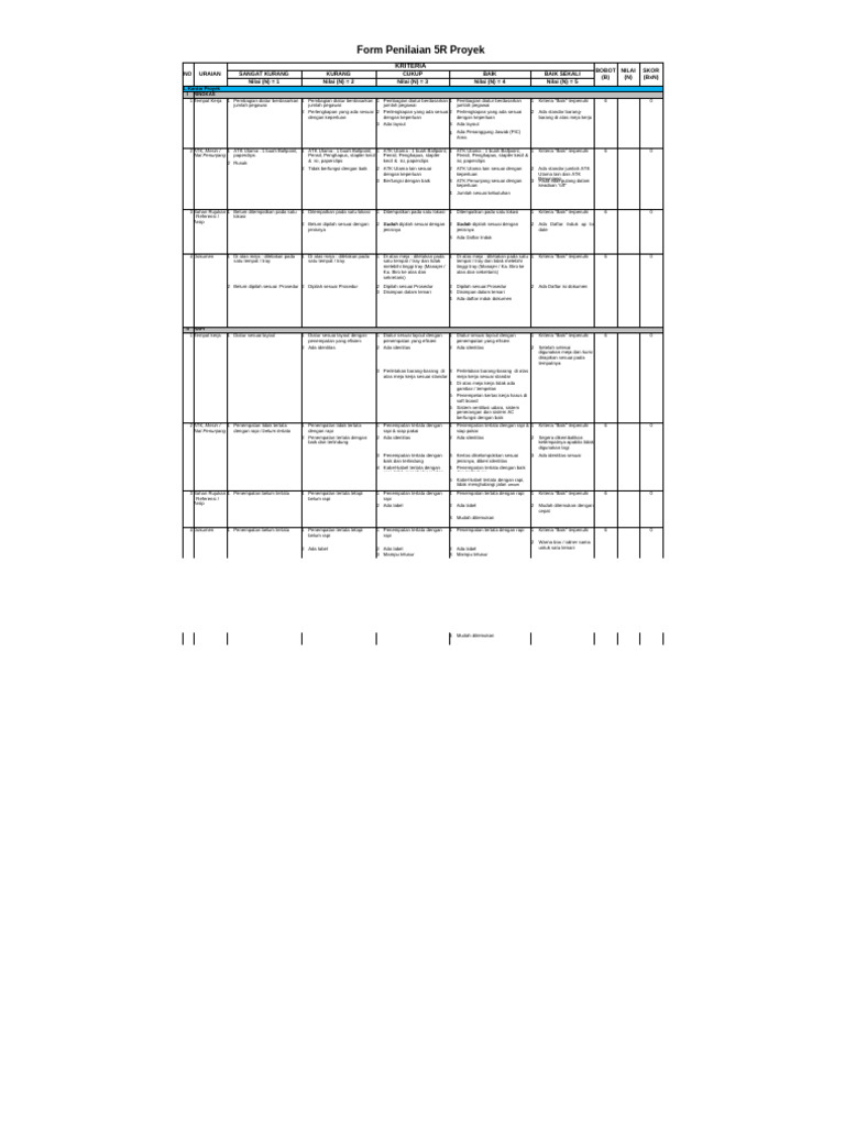 Form Penilaian 5R untuk Proyek Kantor | PDF
