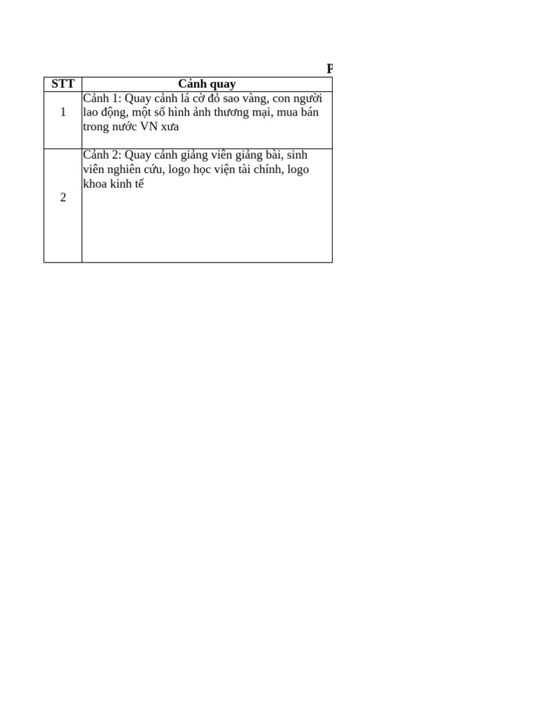 Hà Thị Hồng Anh - HTSV Intro | PDF