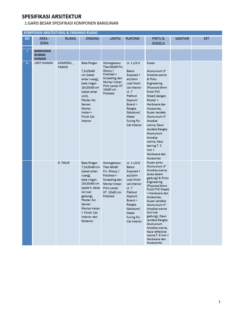 2. Spesifikasi Teknis Arsitektur Pbg | PDF
