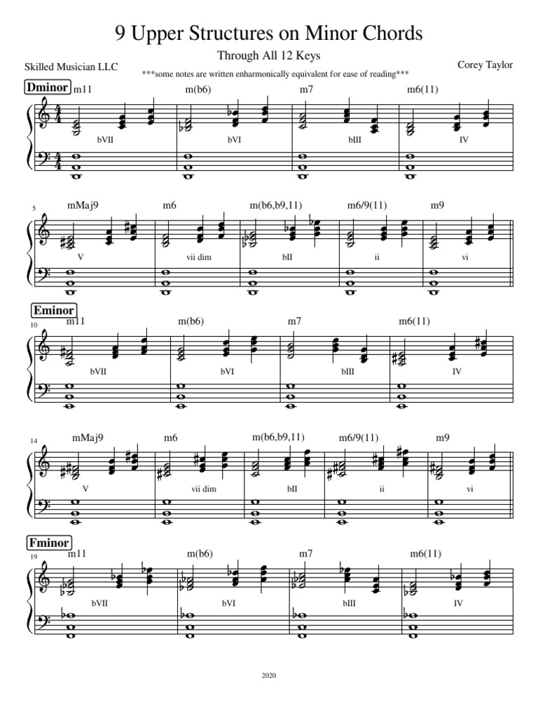 9 Upper Structures On Minor Chords | PDF