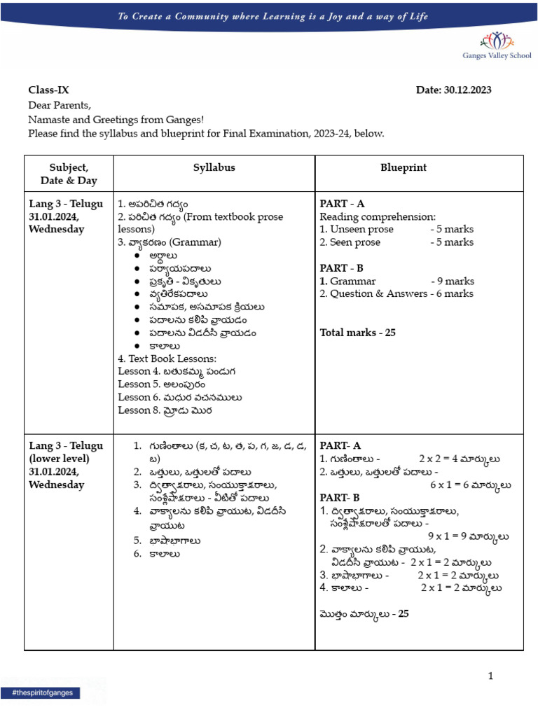 GR IX Final Exam - Syllabus and Blue Print, 2023-24 | PDF