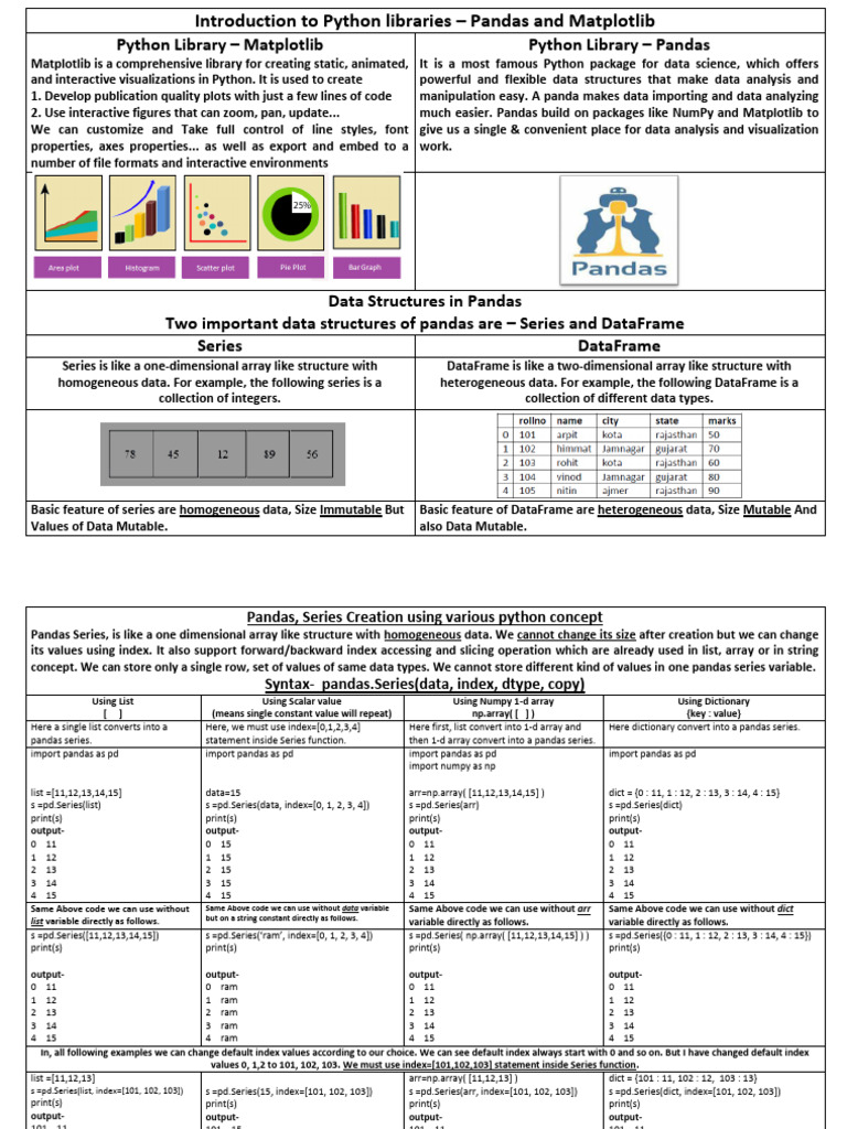 Unit 1 Pandas - Series and DataFrame | PDF | Computer Programming | Software Engineering