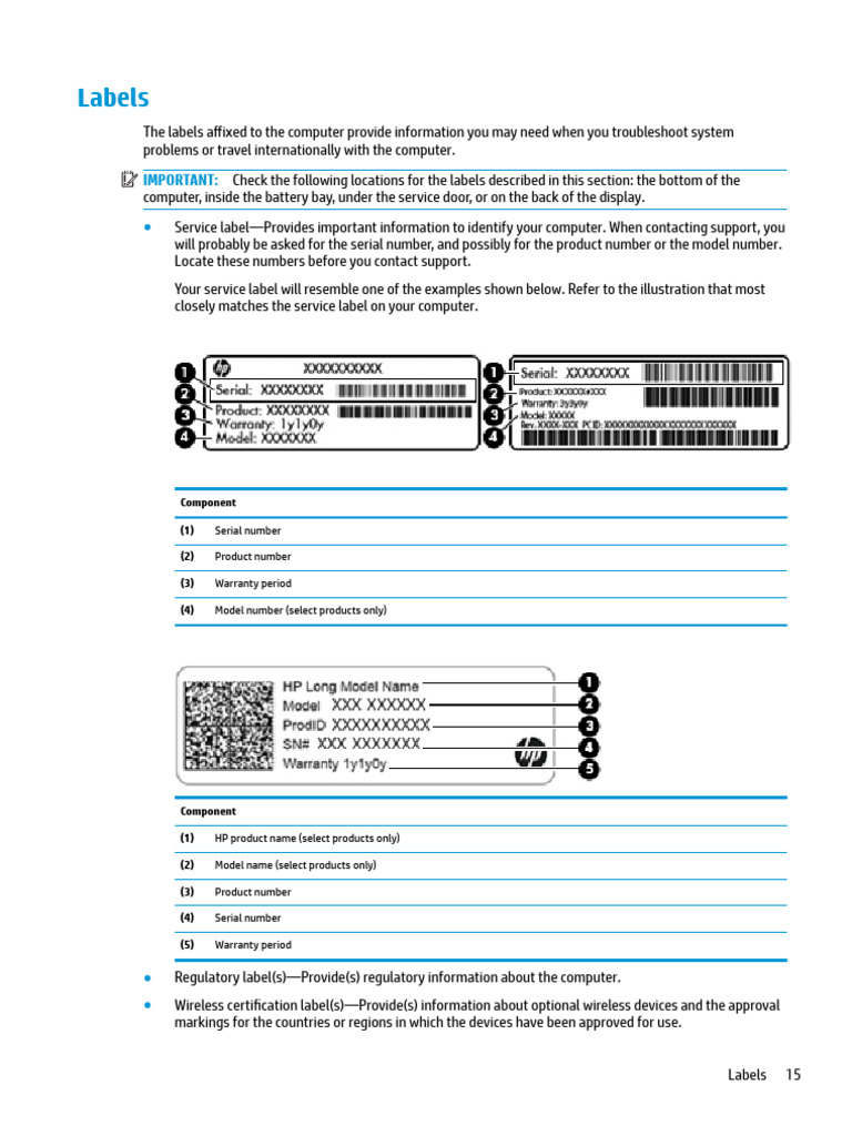Labels: Important | PDF