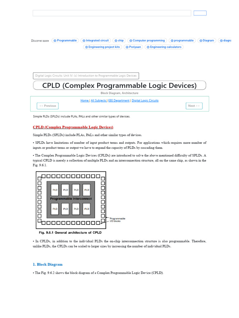CPLD (Complex Programmable Logic Devices) - Block Diagram, Architecture ...