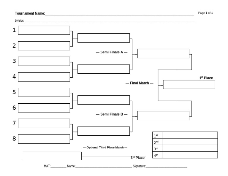 Tournament Brackets Template For Word 04-22-06 | PDF