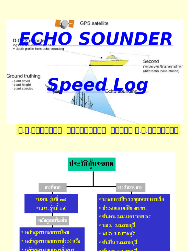 เดินเรืออิเล็กฯ (Echo,Bathymetric,speed log) | PDF