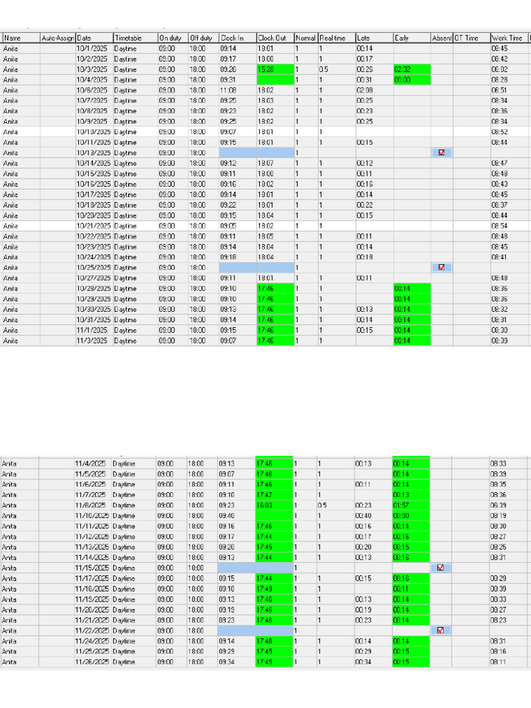 Anita & Burhan | PDF