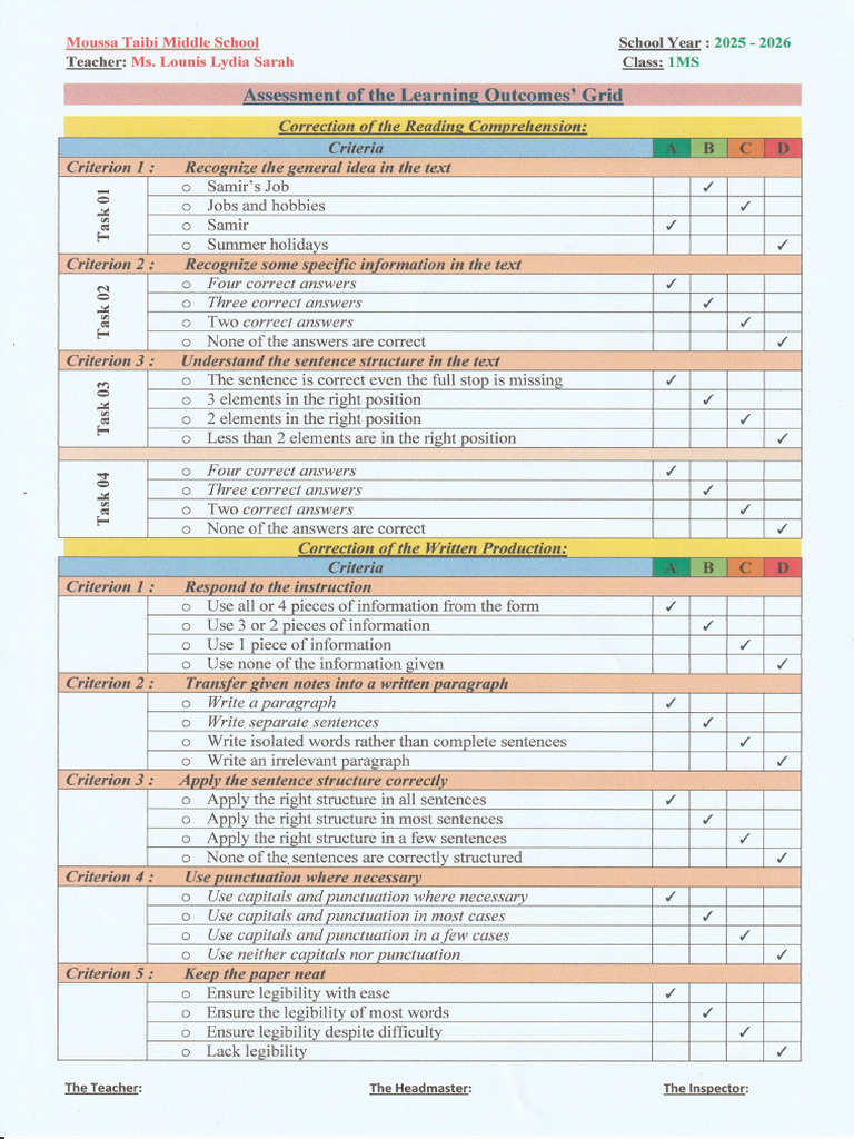 Assessment Grid | PDF