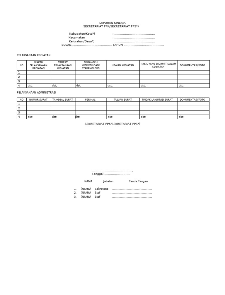 Draft Laporan Kinerja Sekretariat PPK Pps | PDF