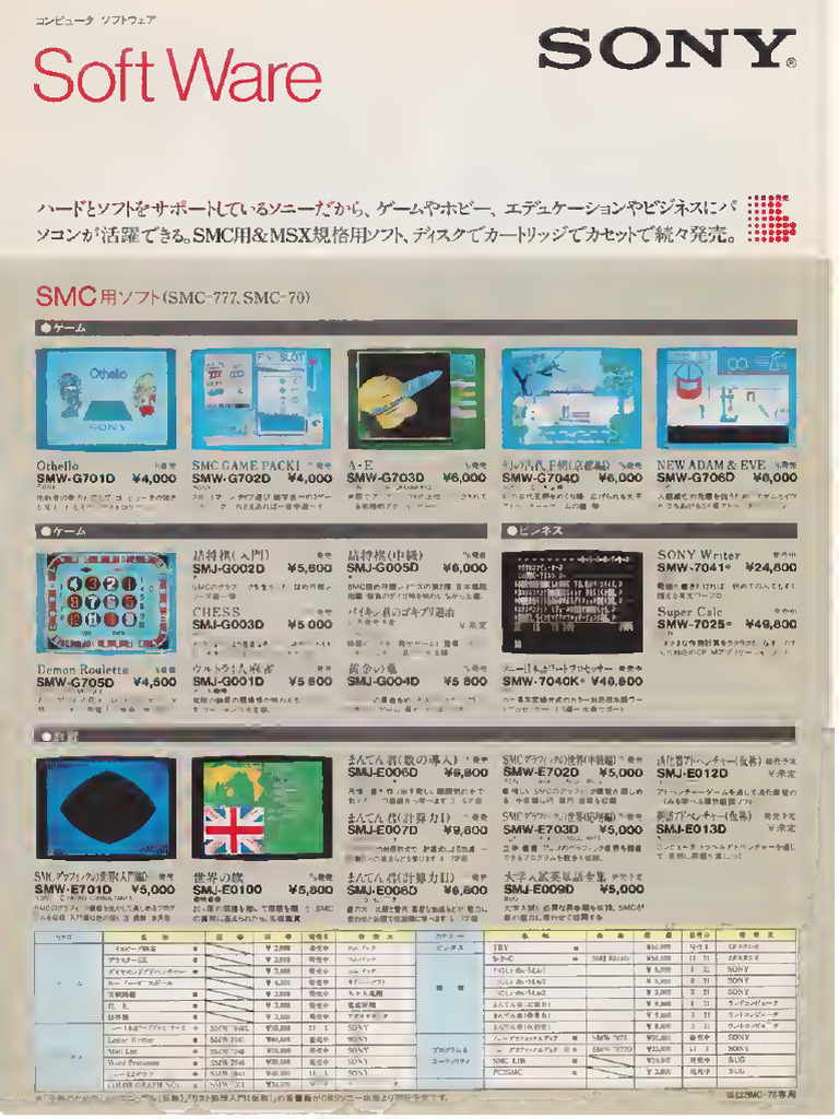 Sony Software 1983-10 - Text | PDF