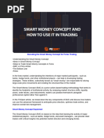 Advanced SMC Trading Strategy Guide | PDF | Day Trading | Market Liquidity