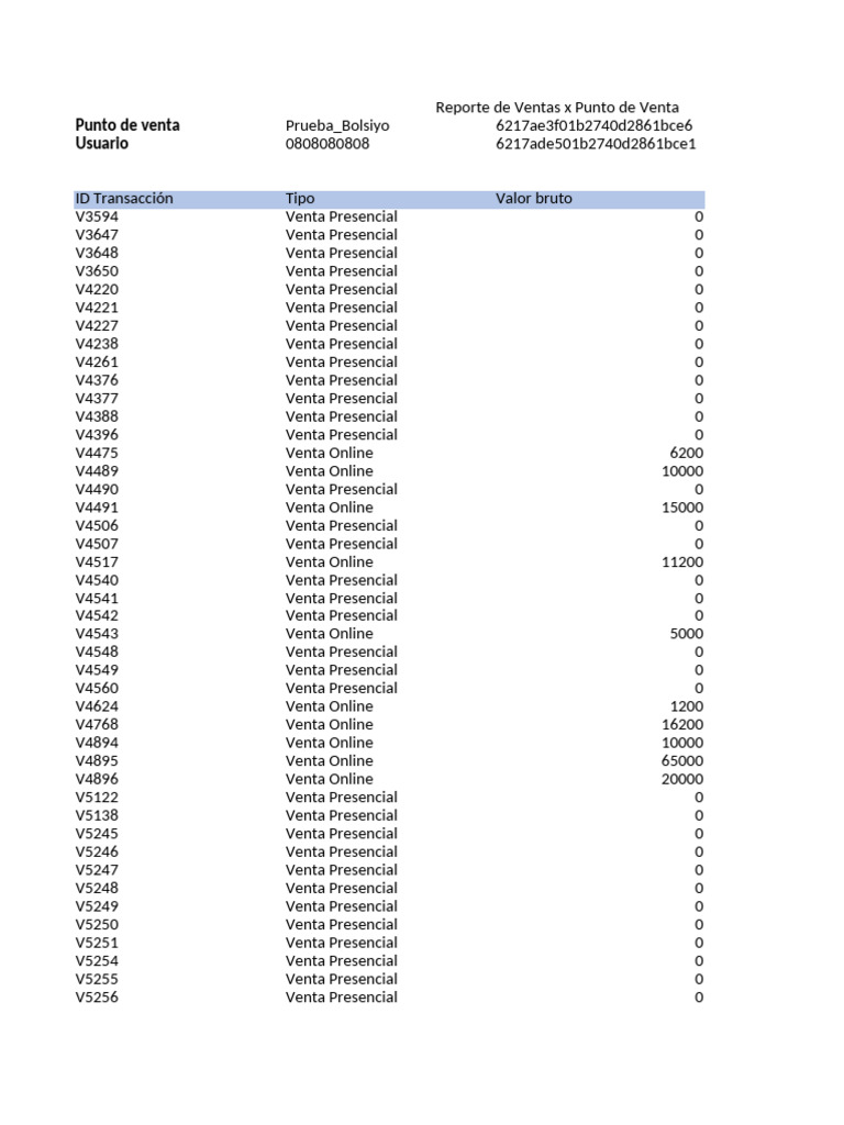 Reporte de Ventas 1663336563769 | PDF