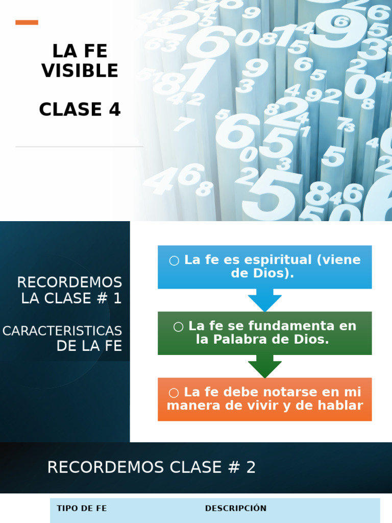 Doctrina 2 Clase 4 Tres Maneras de Fe Visible | PDF | Fe | Dios