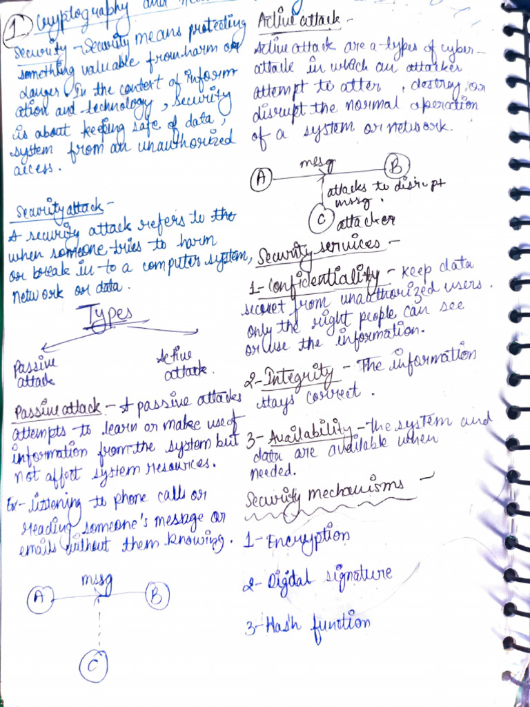 Cryptography 1-3 Unit | PDF