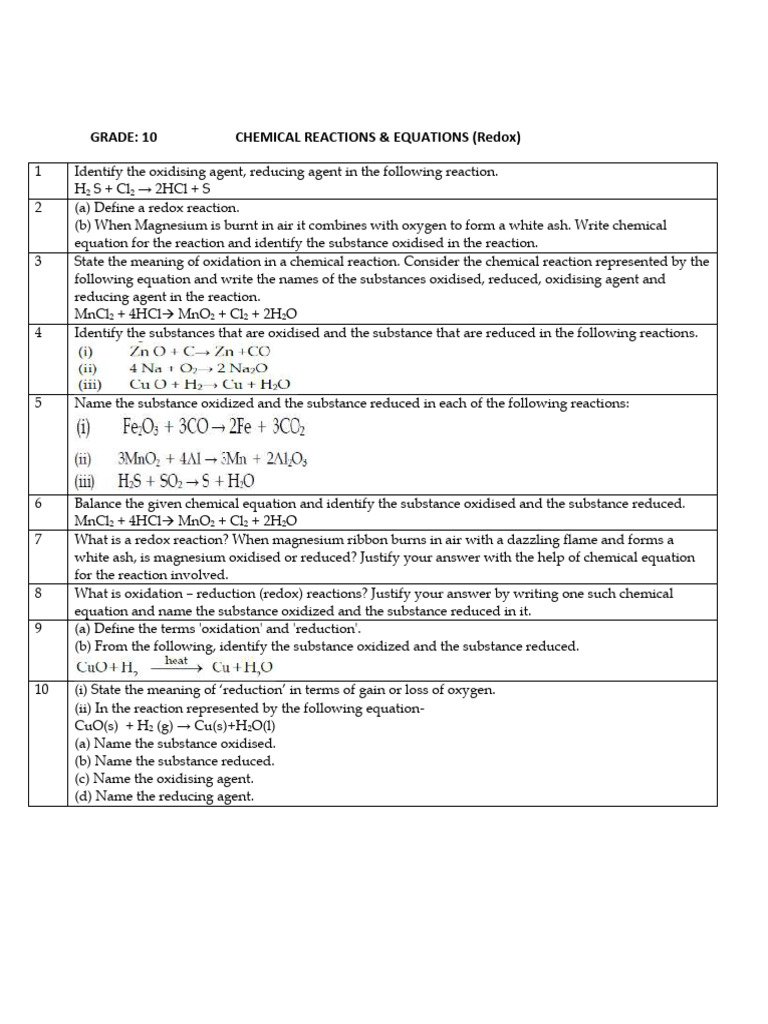 Redox Reaction Worksheet Chem Grade-10 | PDF