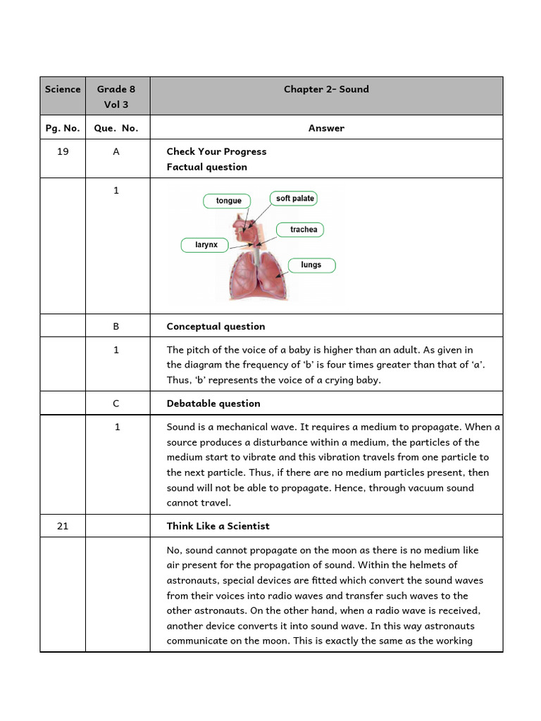 Grade 8 Science TBAS VOL 3 Ch 2 | PDF | Sound | Waves