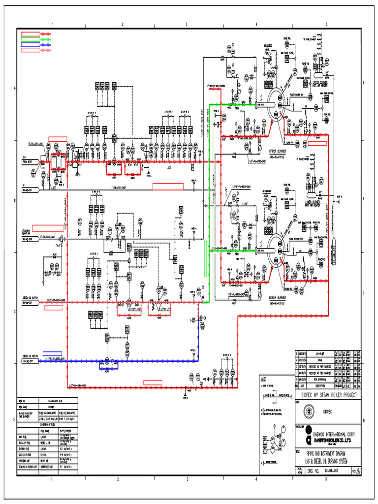 90-Me-005 (LNG & Diesel Oil Burning System) | PDF