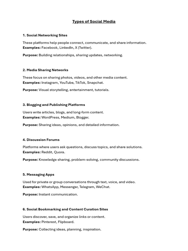 Types of Social Media | PDF