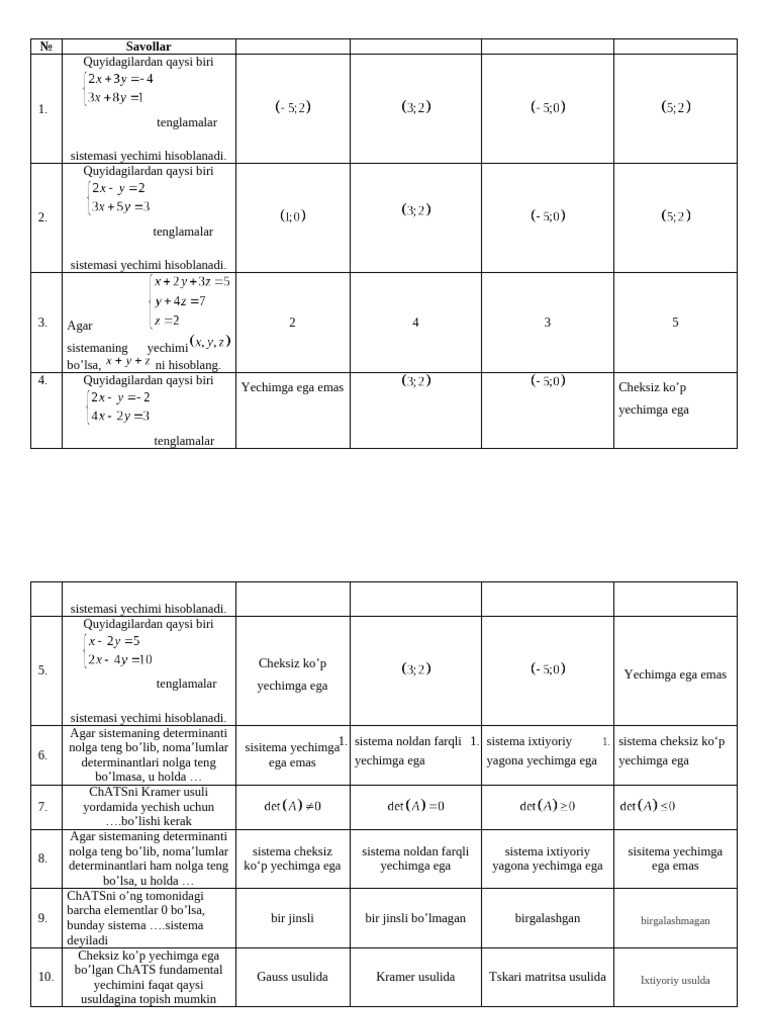 02-Test Kramer Gaus | PDF