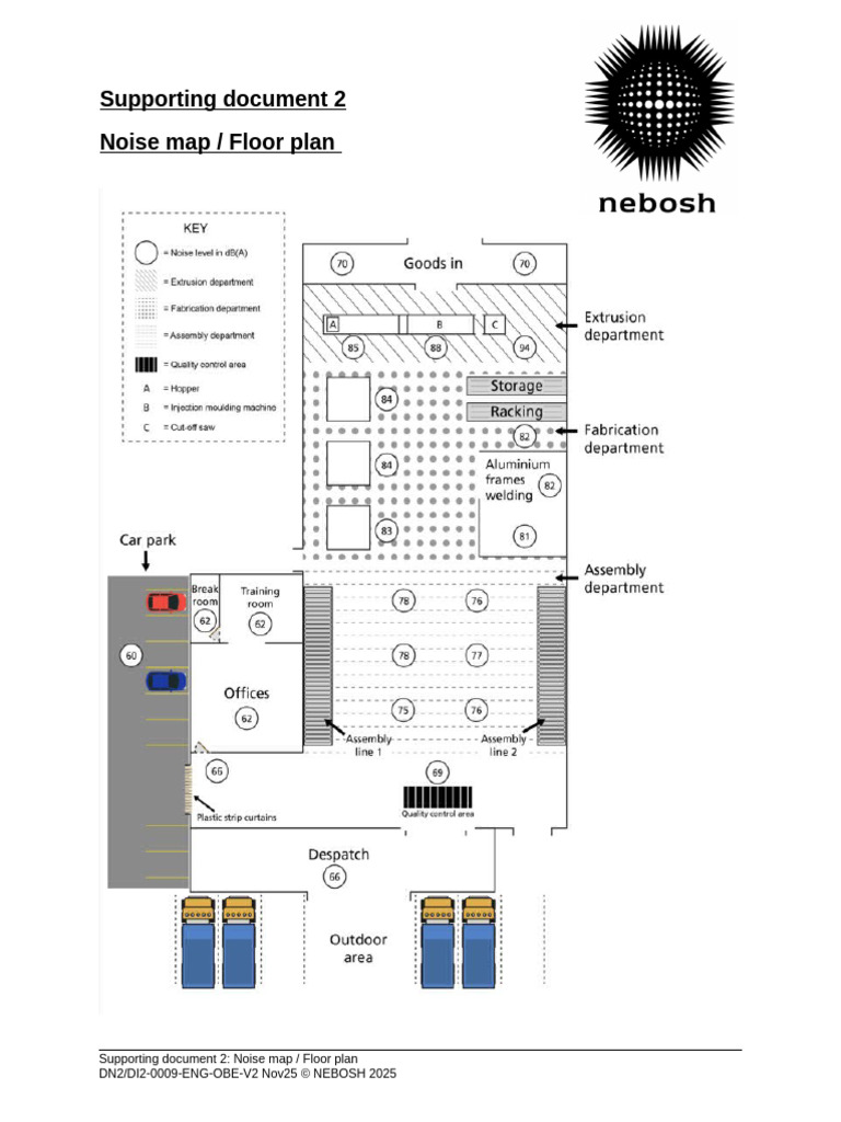 Supporting Document 2 | PDF