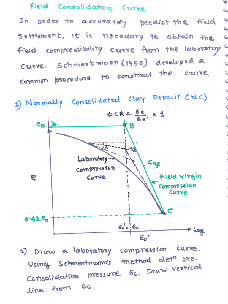 Settlement Analysis 4 Pdf
