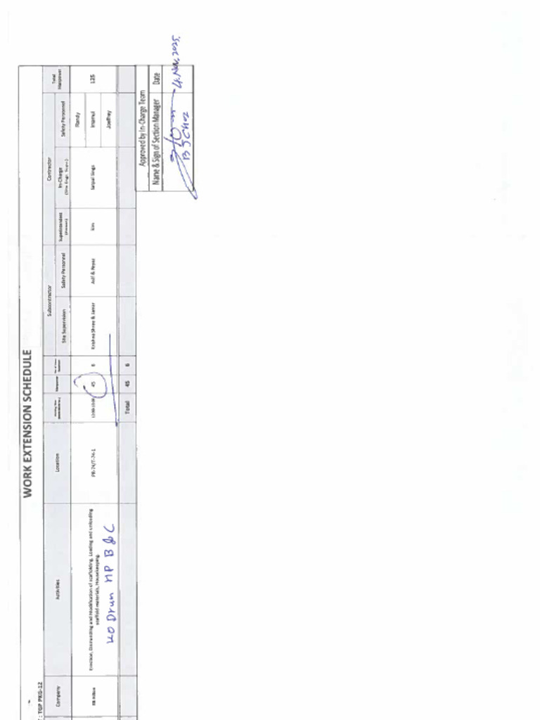 Work Extention | PDF