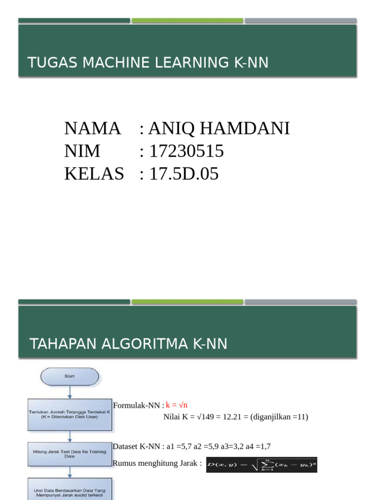 PPT Tugas Machine learning (aniq hamdani-17230515) | PDF
