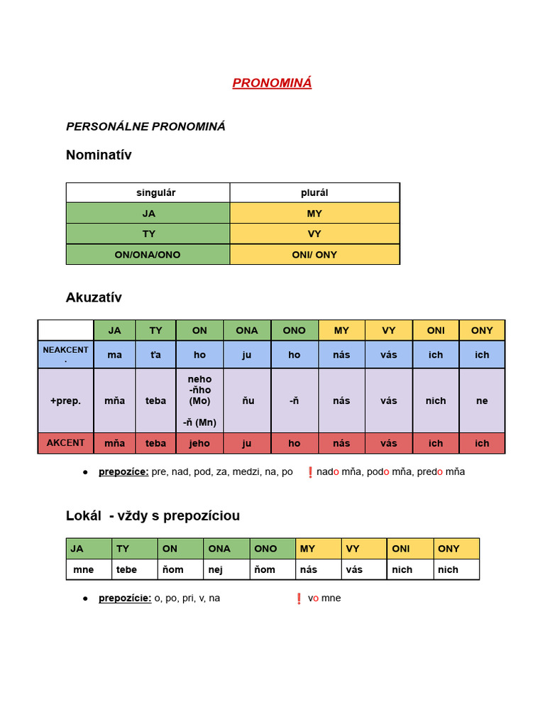 Personálne Pronominá | PDF