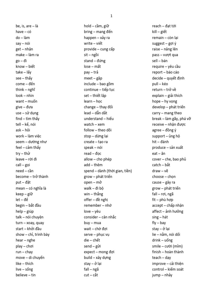 Essential 250 Verbs Root | PDF