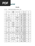 SAIL Metrics for VA Healthcare Quality | PDF | Veterans Health ...