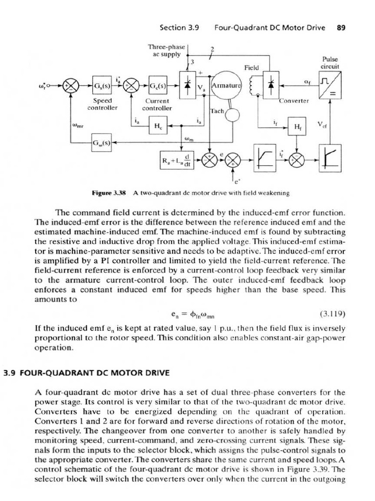 Block Diagram | PDF