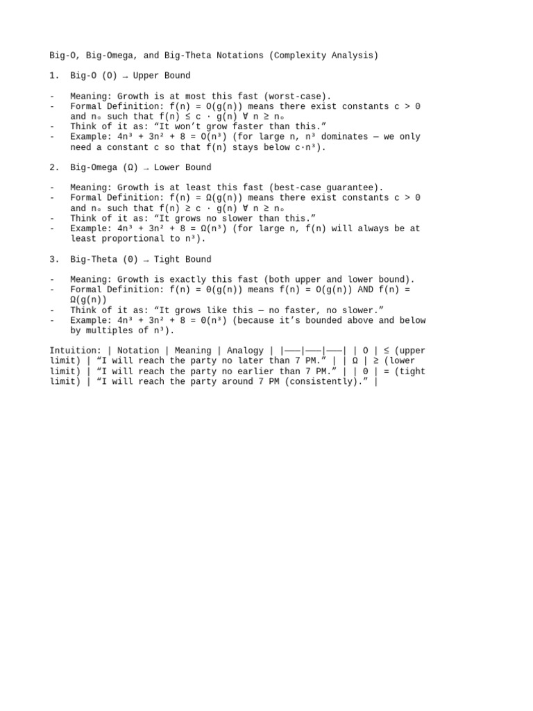 Understanding Big-O Notation Basics | PDF