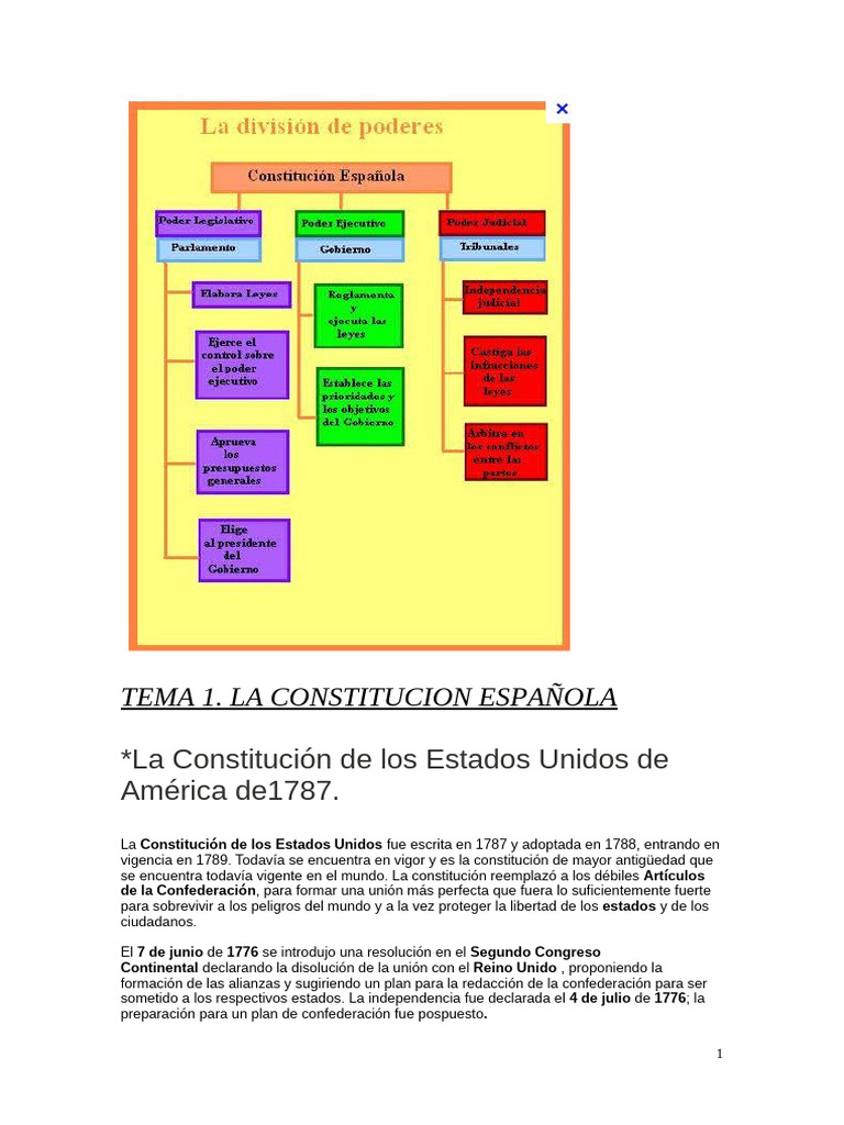Historia de la Constitución Española | PDF | Cortes Generales | Habeas ...